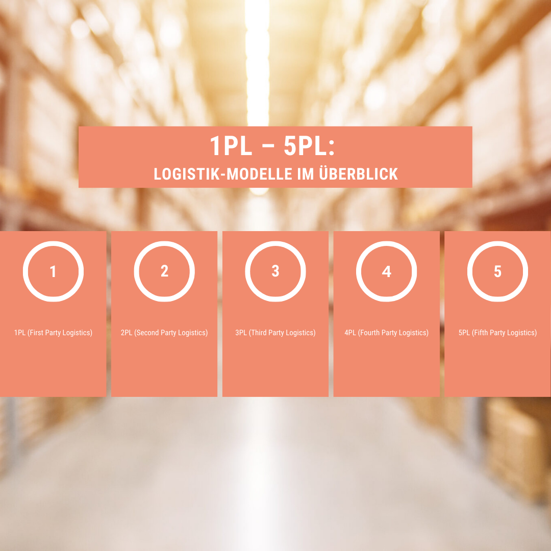 1PL – 5PL: Logistik-Modelle im Überblick - Ontaro